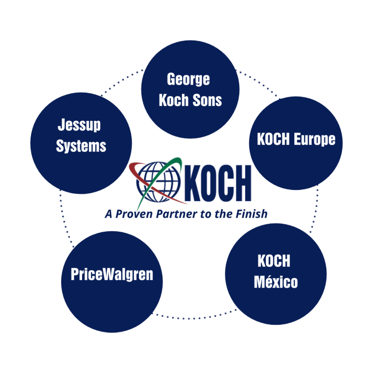 George Koch Sons Rebrands - Koch LLC