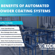 KOCH Finishing Systems
